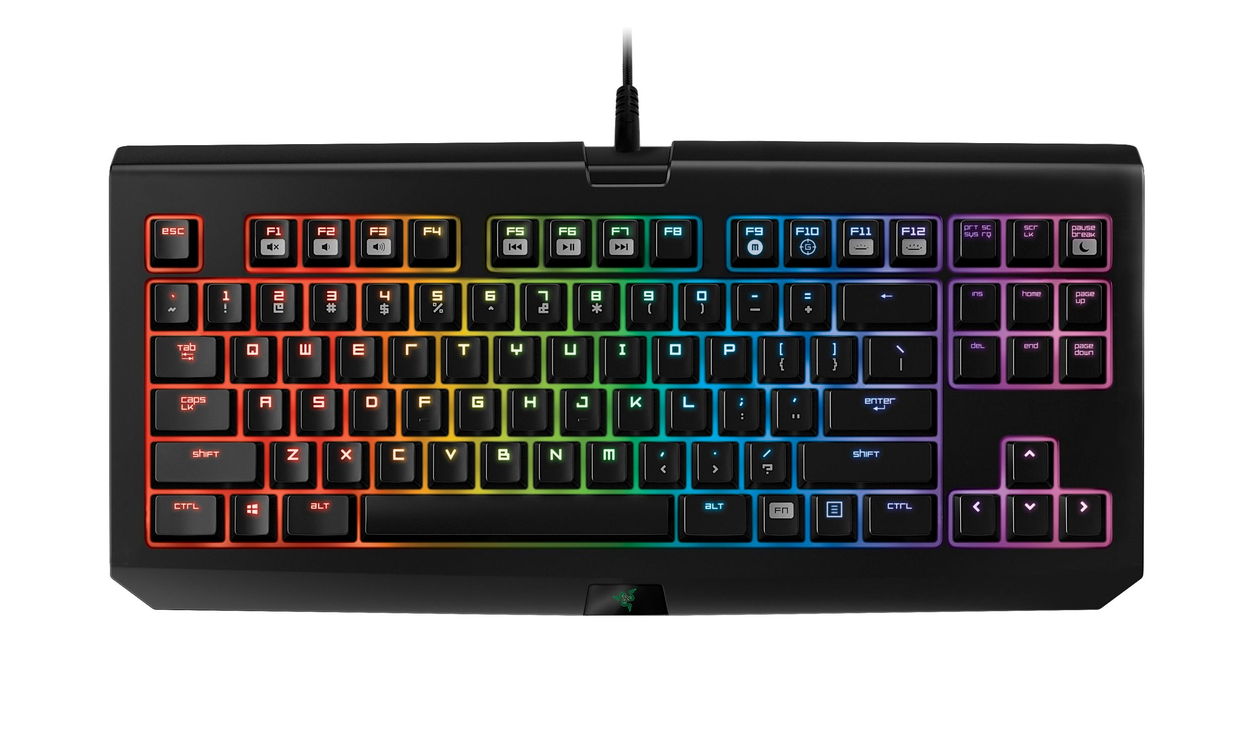 Razer BlackWidow Chroma Tournament Edition Review - VGU